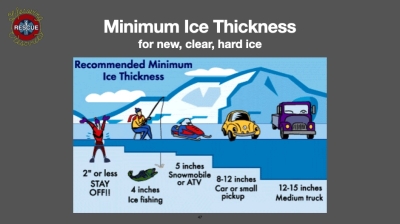 Remember: NO ICE should ever be considered as SAFE ICE!